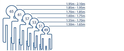 Uw ideale framehoogte berekenen | Fietsenconcurrent.nl